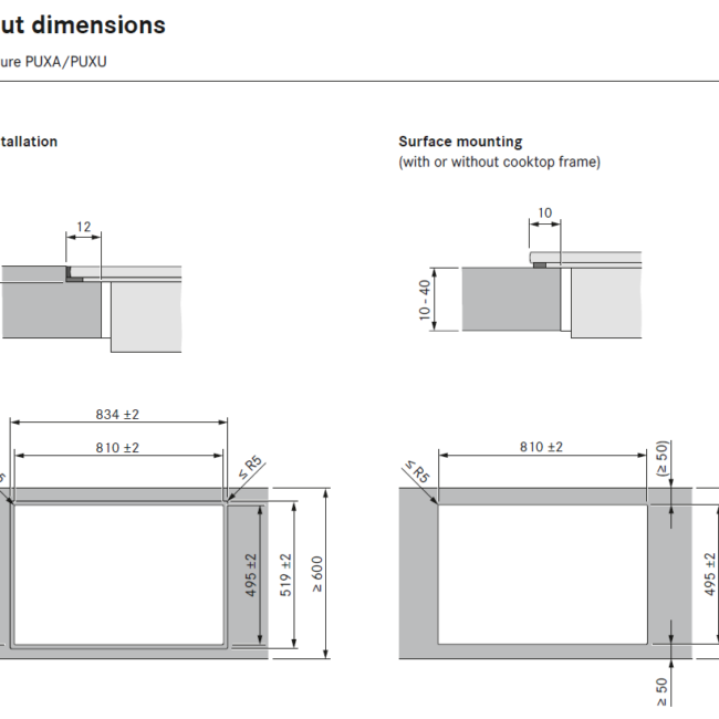 BORA X PURE – Artskill
